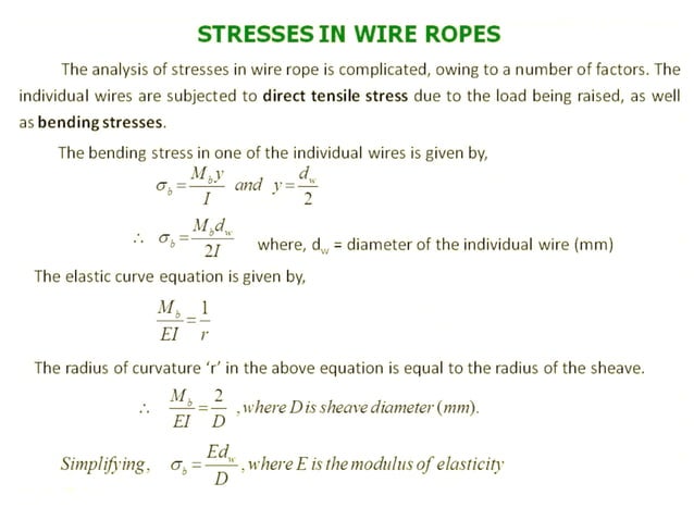 Design of machine elements UNIT-III WIRE ROPES.pdf