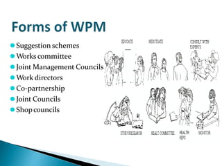 WORKERS PARTICIPATION IN MANAGEMENT | PPT