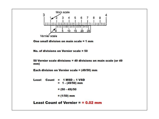 UNIT-II Linear and Angular Measurements.pptx