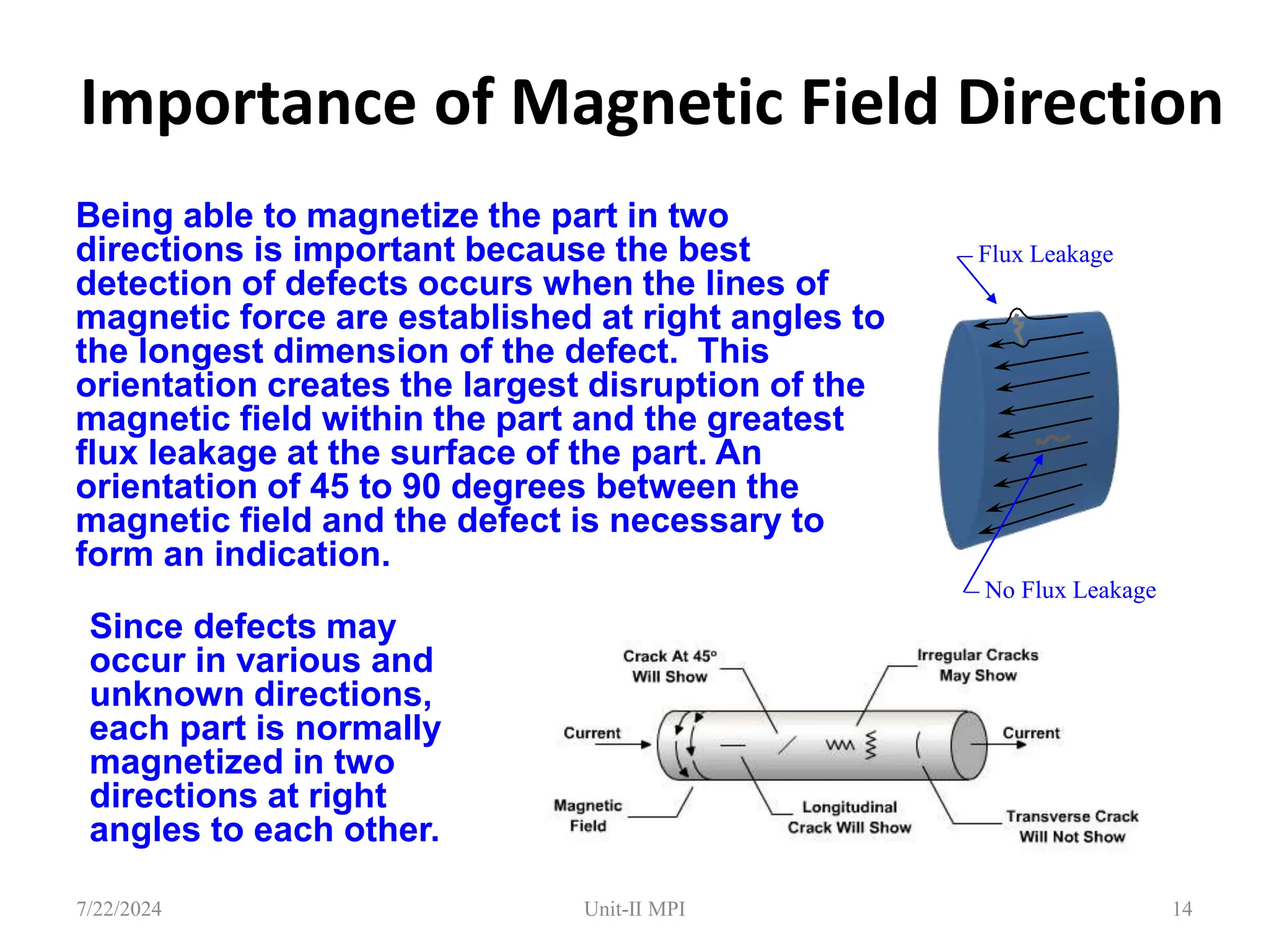 Unit Ii Mpi Non Destructive Testing Of Materials Ppt