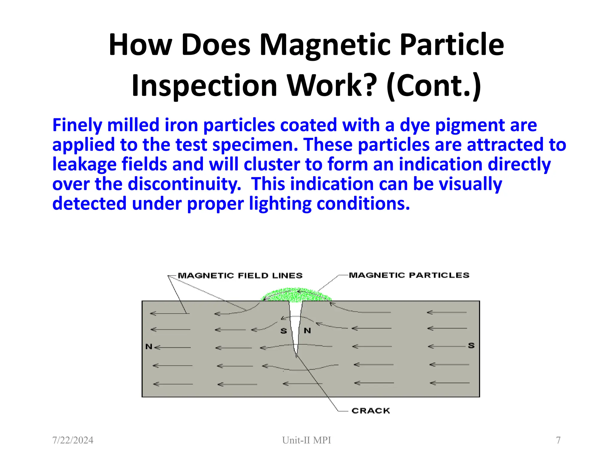 Unit Ii Mpi Non Destructive Testing Of Materials Pptx Physics Science
