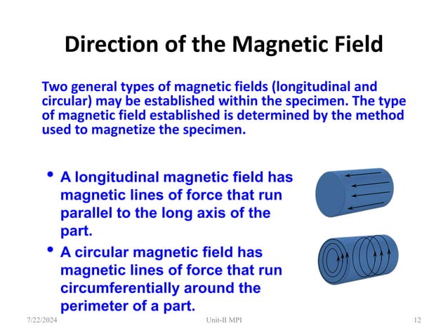 Unit Ii Mpi Non Destructive Testing Of Materials Ppt