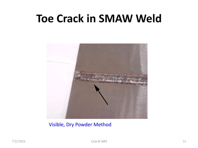 Unit Ii Mpi Non Destructive Testing Of Materials Ppt
