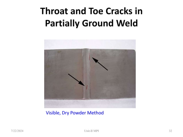 Unit Ii Mpi Non Destructive Testing Of Materials Ppt
