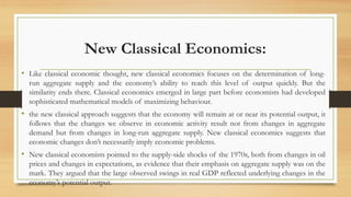 Unit - II NEW CLASSICAL ECONOMICS AND RATIONAL EXPECTATIONS.pptx