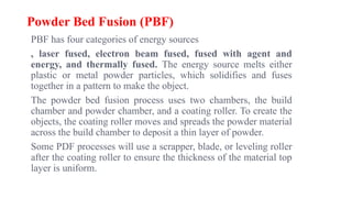 UNIT -I INTRO to additive manufacturing, types and applications | PPT