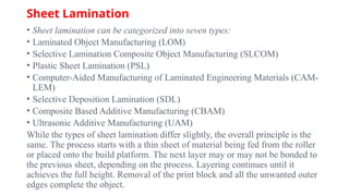 UNIT -I INTRO to additive manufacturing, types and applications | PPTX