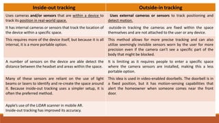 UNIT-I INTRODUCTION TO EXTENDED REALITY.pptx