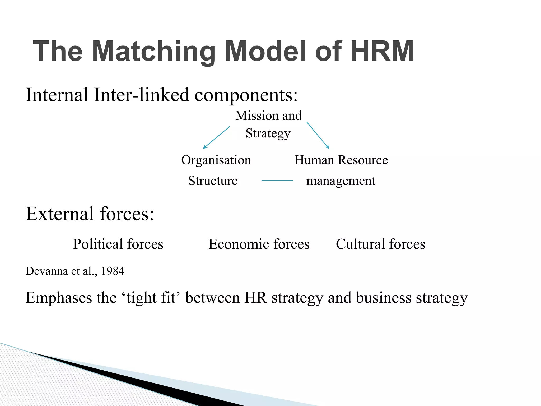 Unit - I Introduction to HRM, Job Analysis & Man Power Planning.pptx