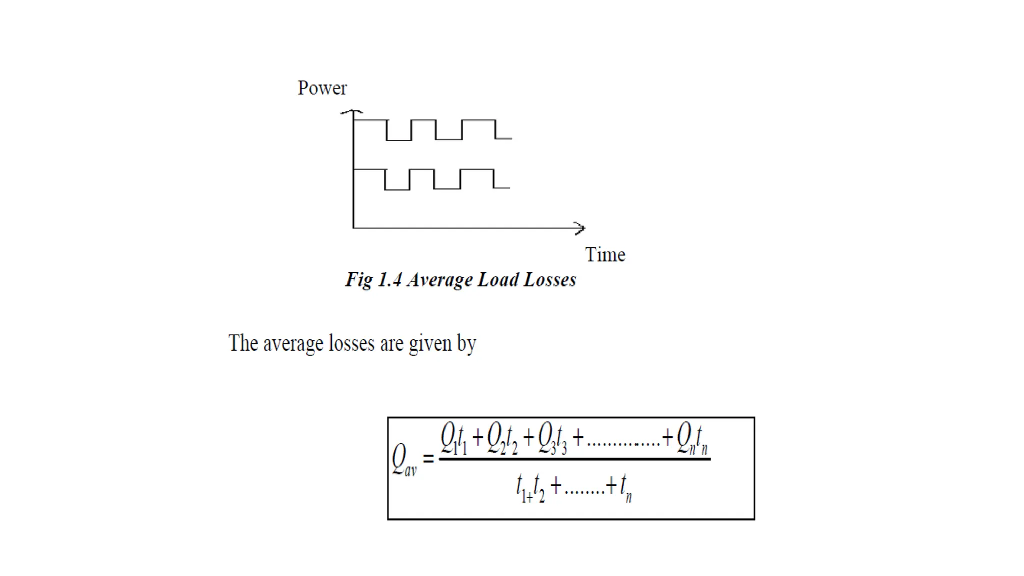unit-i introduction.pptx Power Electronics | PPTX