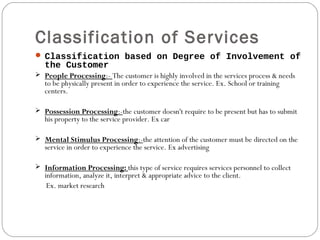 Unit i introduction service marketing | PPT