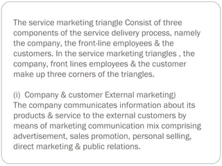 Unit i introduction service marketing | PPT