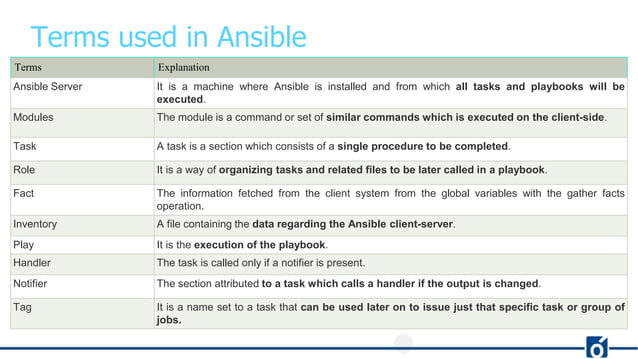 UNIT-I Introduction to Ansible.pptx
