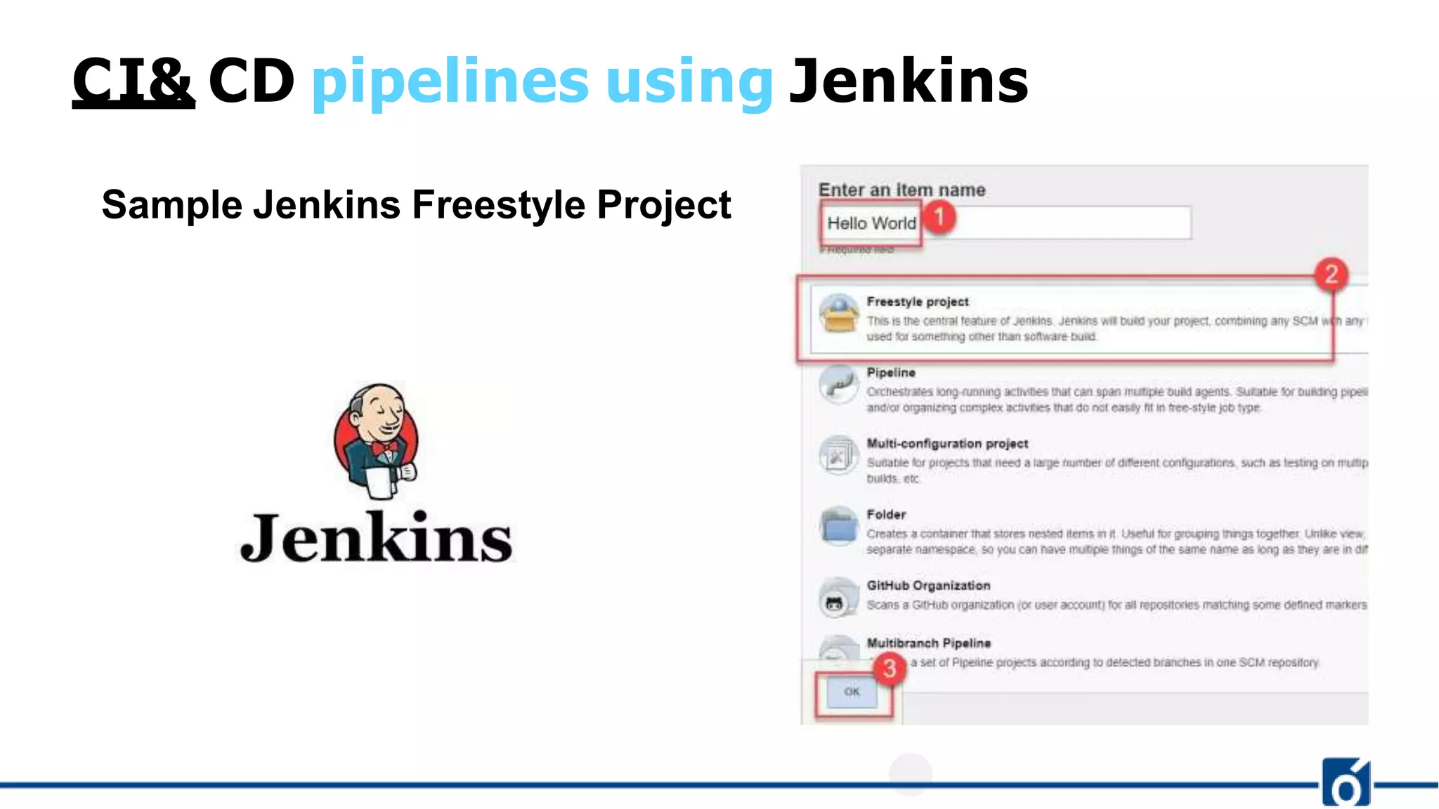 UNIT-I Introduction to CICD.pptx