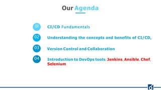 UNIT-I Introduction to CICD.pptx