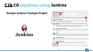 UNIT-I Introduction to CICD.pptx
