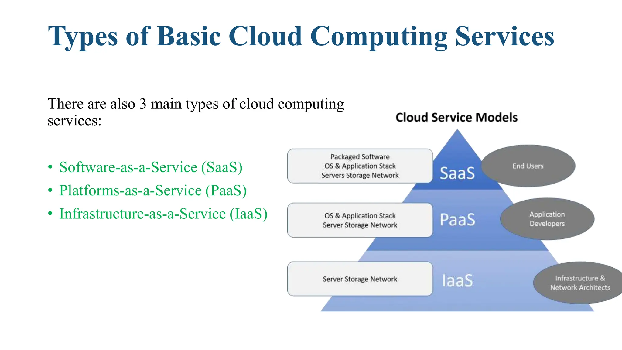 Unit I Introduction To Cloud Computingpptx Cloud Computing Internet
