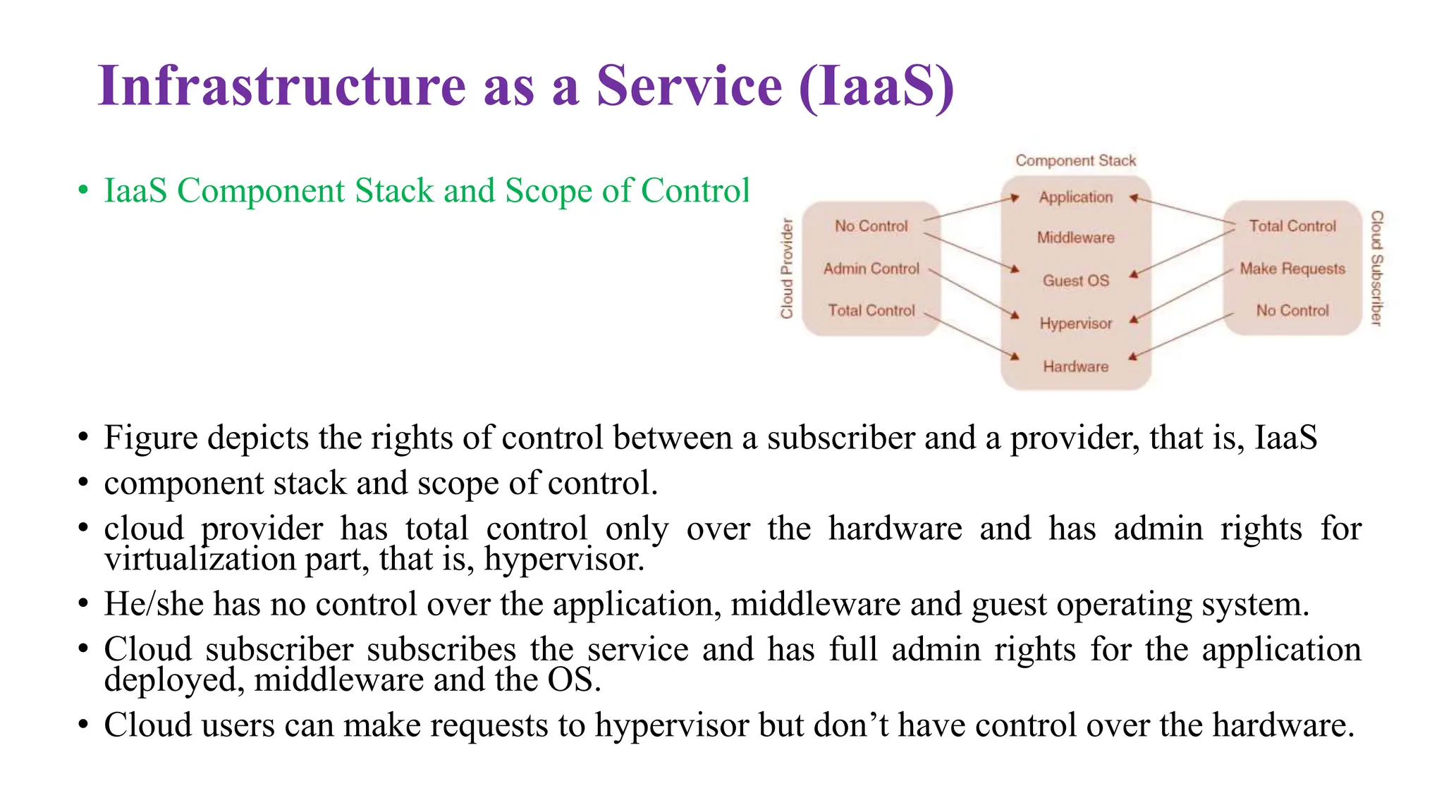 Unit I Introduction To Cloud Computingpptx Cloud Computing Internet