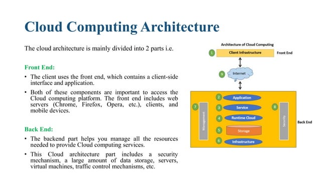 Unit I Introduction To Cloud Computingpptx