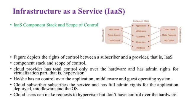 Unit-I Introduction to Cloud Computing.pptx | Cloud Computing | Internet