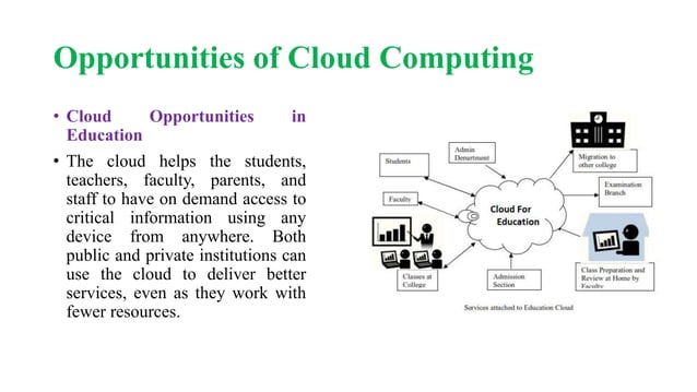 Unit-I Introduction to Cloud Computing.pptx | Cloud Computing | Internet