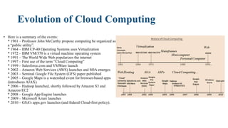 Unit-I Introduction to Cloud Computing.pptx