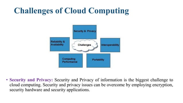 Unit-I Introduction to Cloud Computing.pptx | Cloud Computing | Internet