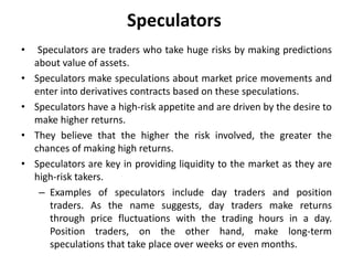 Unit - I Introduction to Derivatives.ppt