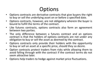Unit - I Introduction to Derivatives.ppt