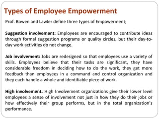 Introduction to Employee Empowerment | PPT
