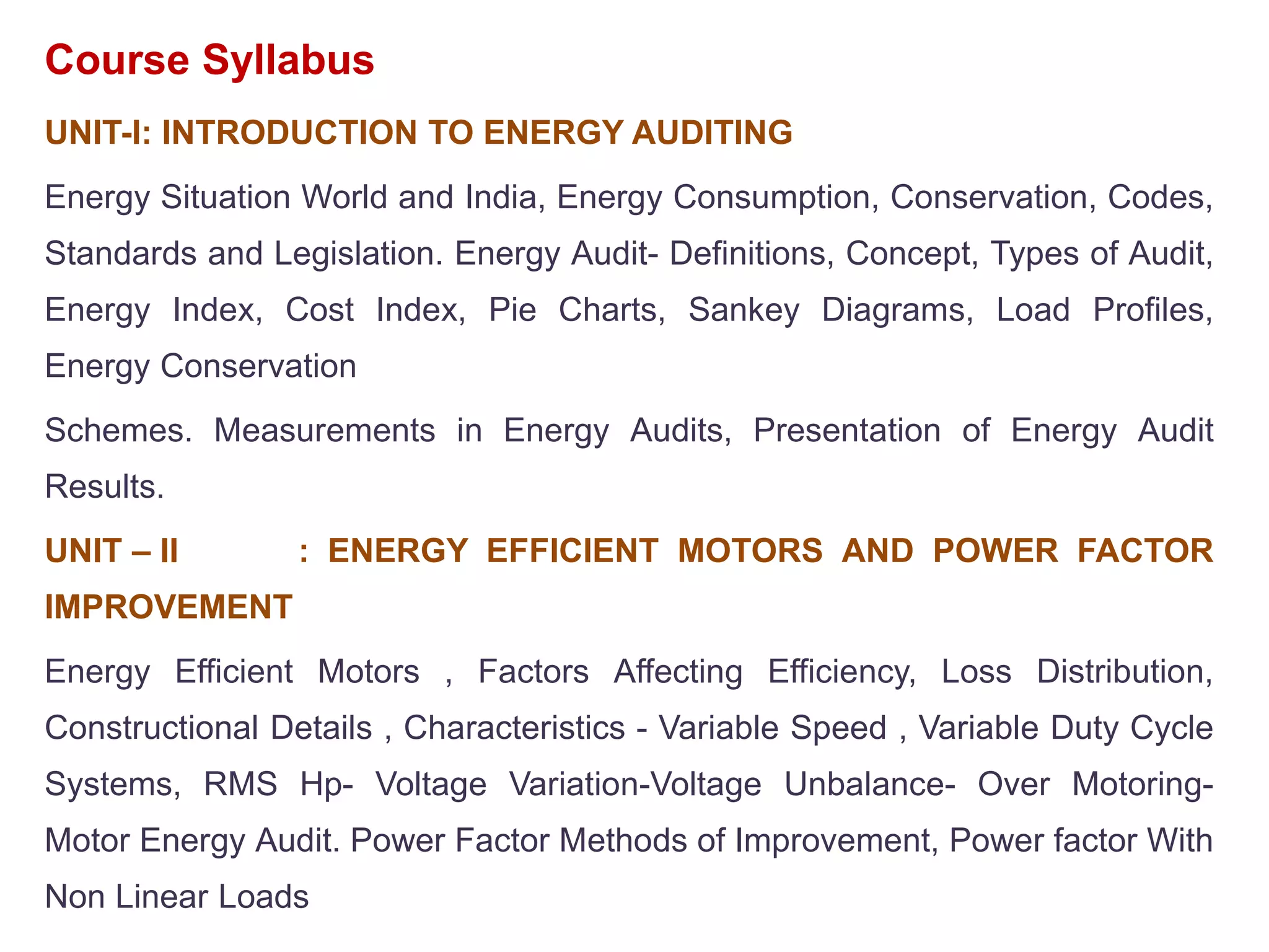 UNIT-I_Introduction to Energy Auditing.pptx
