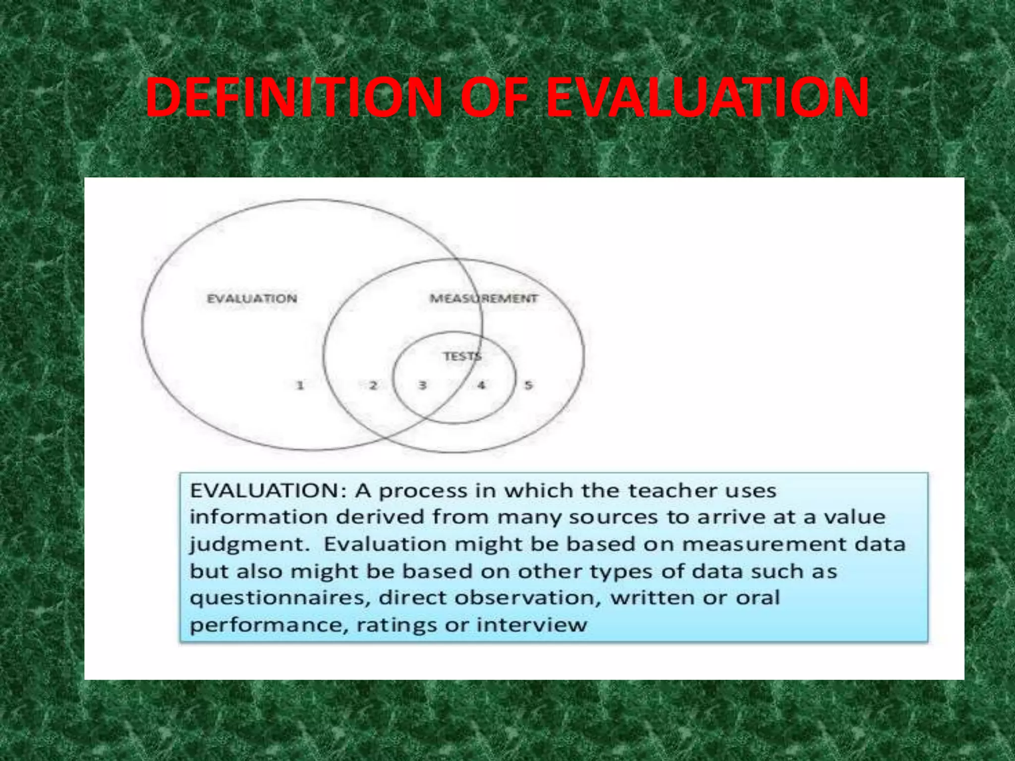Unit i introduction to evaluation ppt | PPT