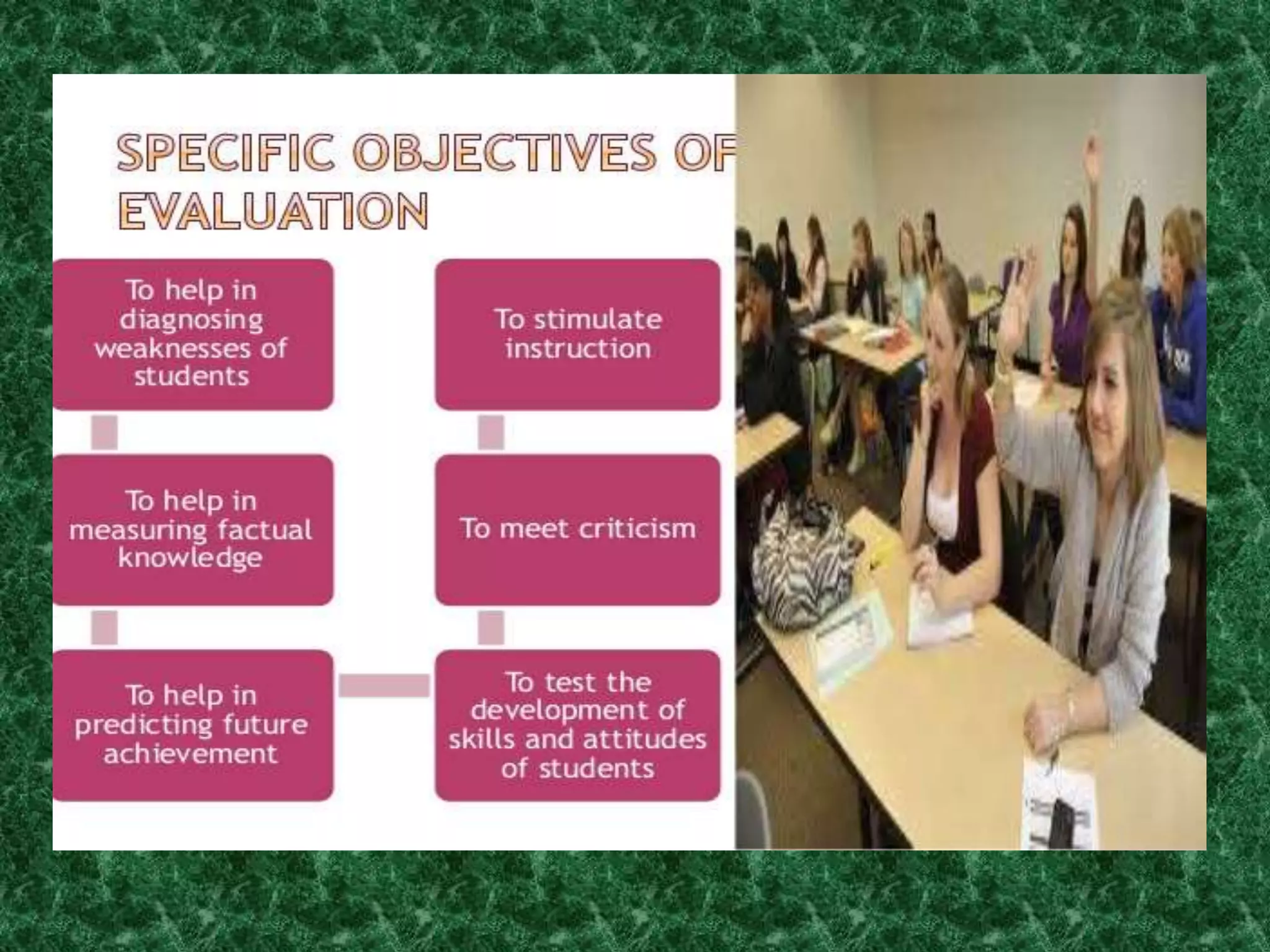 Unit i introduction to evaluation ppt | PPT