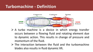 UNIT-I_Introduction to Turbomachines.pptx