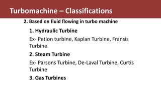 UNIT-I_Introduction to Turbomachines.pptx