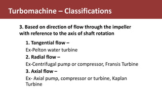 UNIT-I_Introduction to Turbomachines.pptx