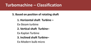 UNIT-I_Introduction to Turbomachines.pptx