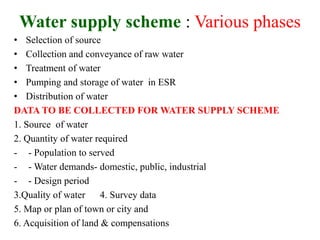 UNIT -I Introduction to water supply scheme.ppt