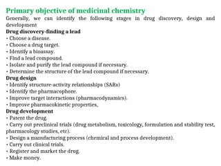 Unit-I_Intro_Med-Chem-Drug-Metabolism.pdf