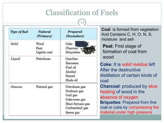 INTRODUCTION TO POWER PLANTS & DIRECT ENERGY CONVERSION | PPTX