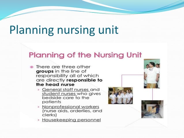 UNIT-II NURSING CARE AND NURSING MANAGEMNT MHA II YEAR.pptx