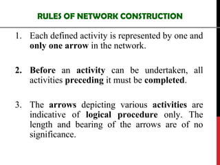 Project Management: NETWORK ANALYSIS - CPM and PERT | PPT