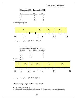 Unit iios process scheduling and synchronization | PDF