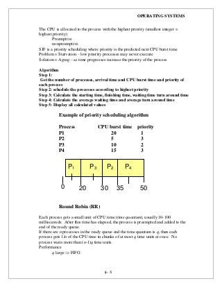 Unit iios process scheduling and synchronization | PDF