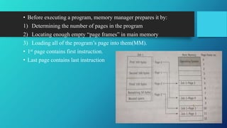 Memory Management | PPTX | Operating Systems | Computer Software and Applications