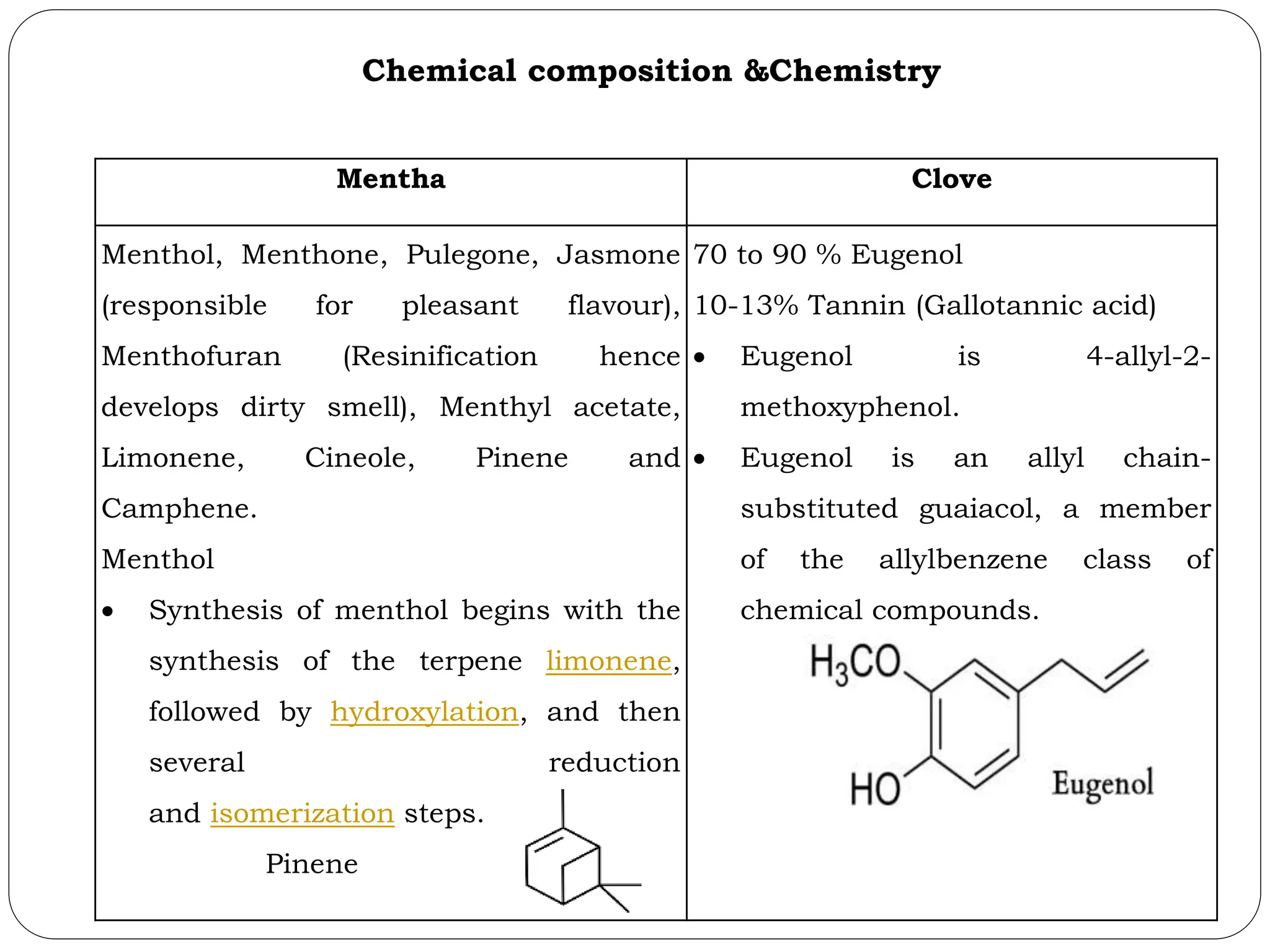 UNIT-II PART III.pptx