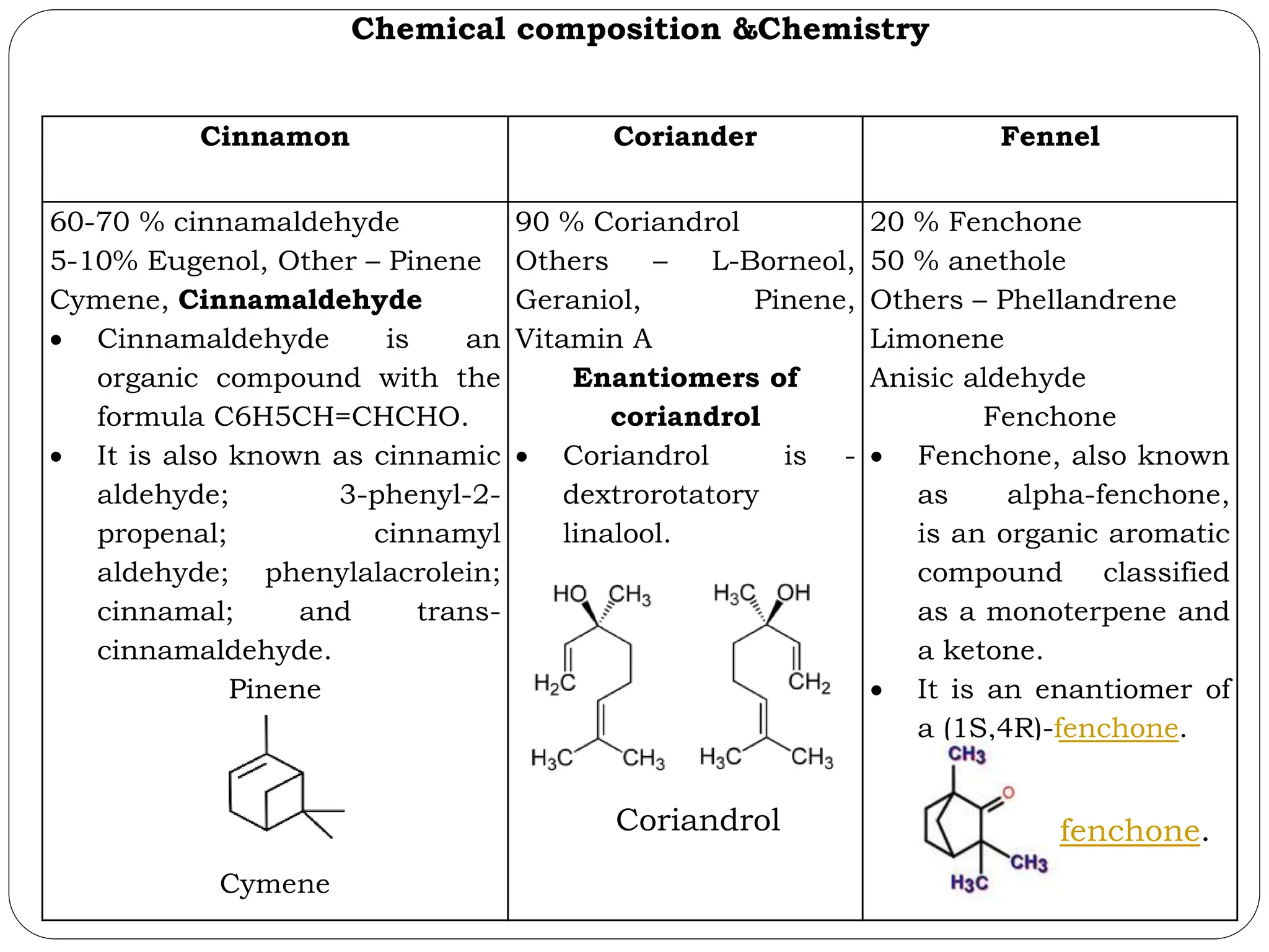 UNIT-II PART III.pptx