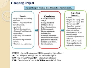 PROJECT MANAGEMENT | PPTX