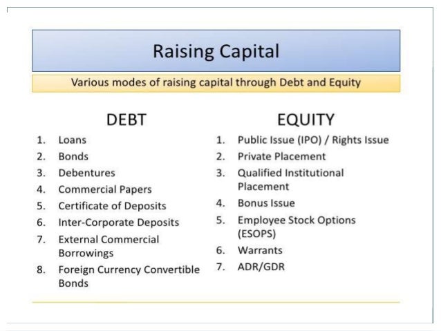 Types Of Capital Market