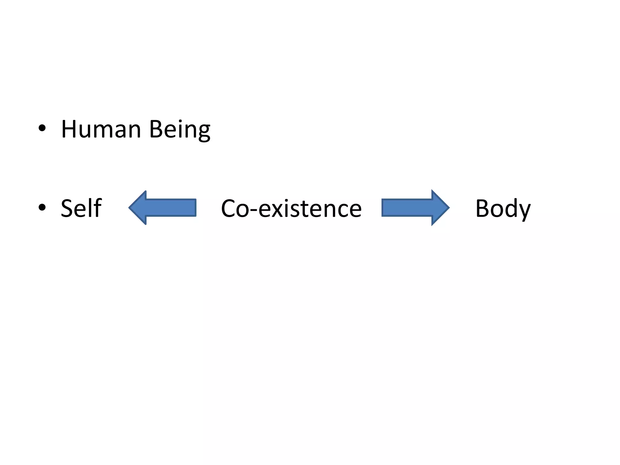 UHV Unit - II ppt.pptx